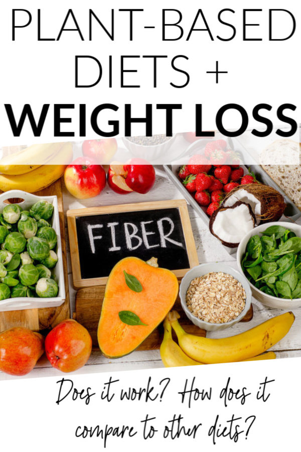 Weight Loss Whole Food Plant Based Diet BMI Formula